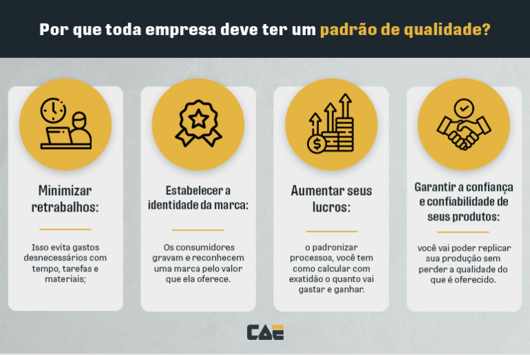 Padrão de qualidade na empresa: como manter e vantagens