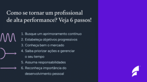 Alta performance: o que é e como atingir esse objetivo?