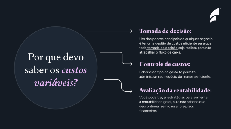 Custos variáveis: o que são, importância e como calcular