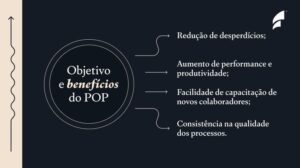 Como fazer um POP: passo a passo completo