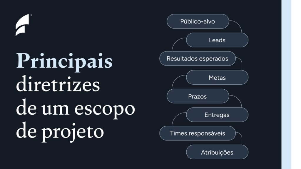 Escopo de projeto: guia prático com exemplos na Frons